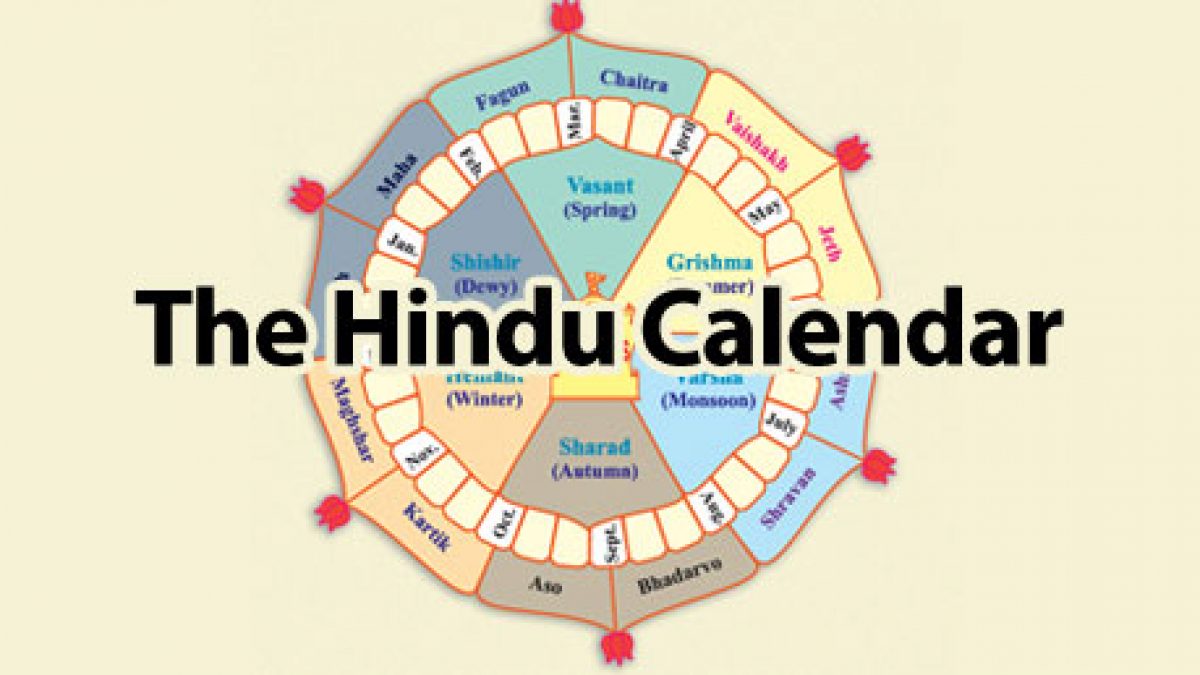 Indian zodiac calendar 60 photos - Youhoroscope.com