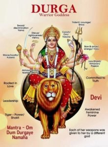 Navratri 2020 - Auspicious Dates, Colors & Rituals