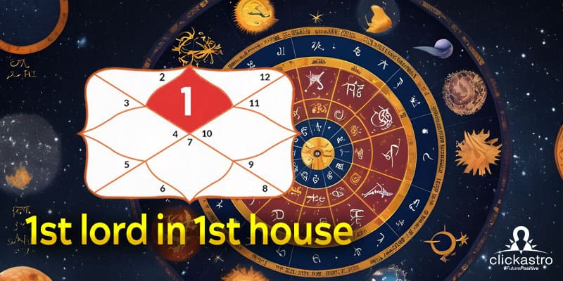 Influence of the 1st Lord in 1st House across All Ascendants